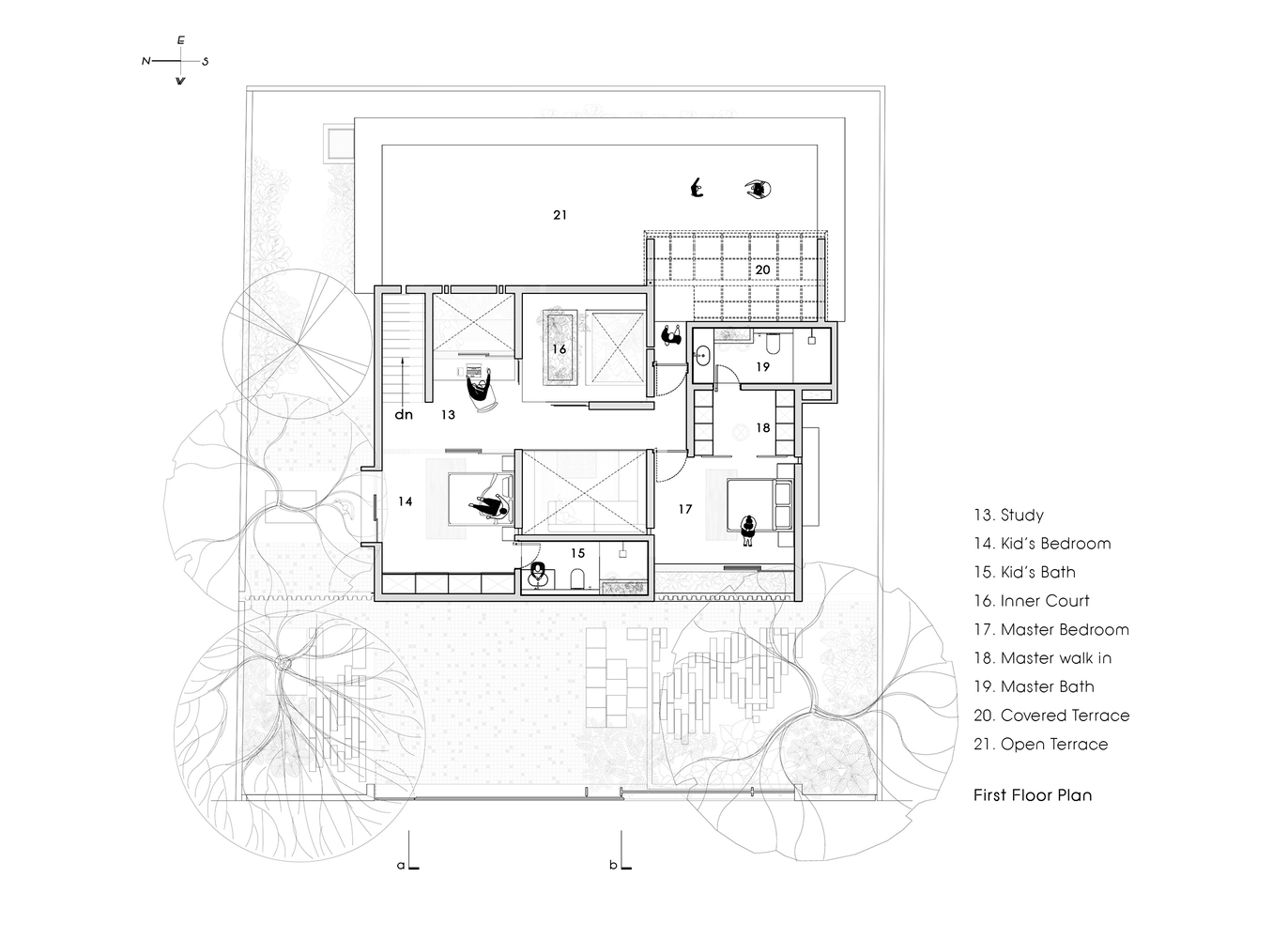 Climate-Sensitive Architecture in India: Unveiling the Hedge House by Mindspark Architects ...