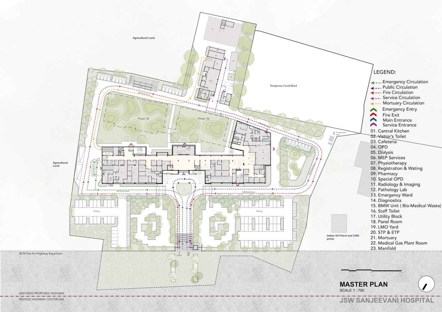 Sustainable Hospital Design: How JSW Sanjeevani Multispeciality ...