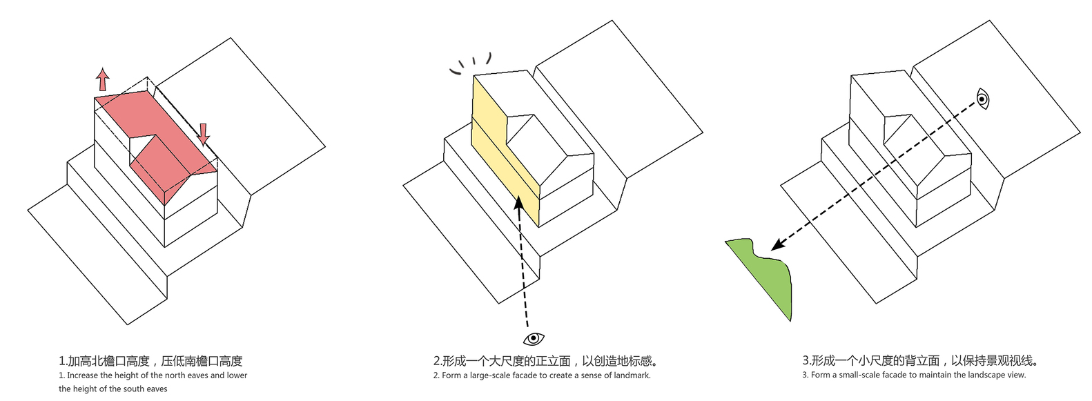 Innovative Rural Architecture Design: Unveiling the Dashali Rural ...