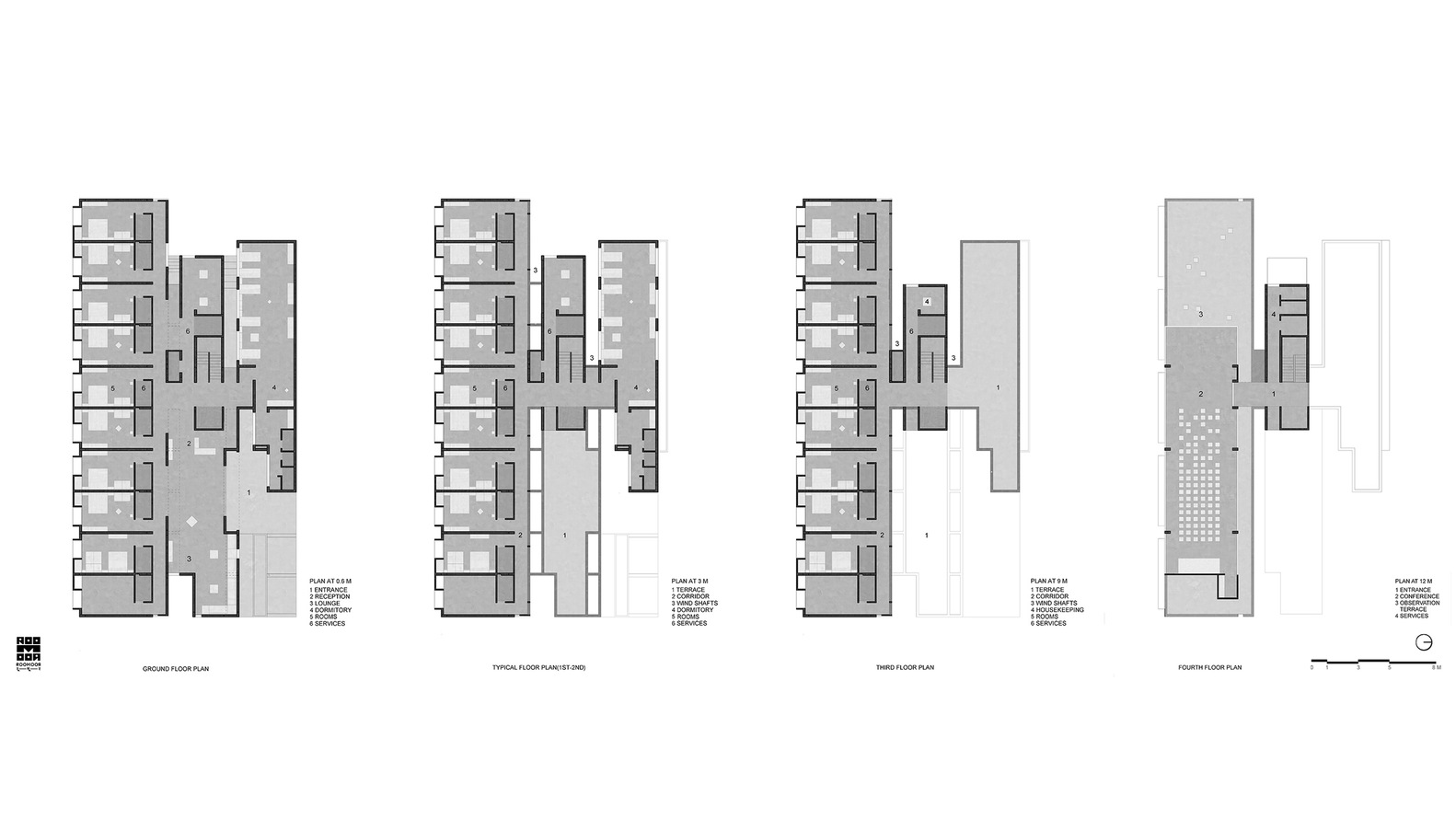 Coastal Hotel Design in India: An Architectural Review of Red Vessel ...