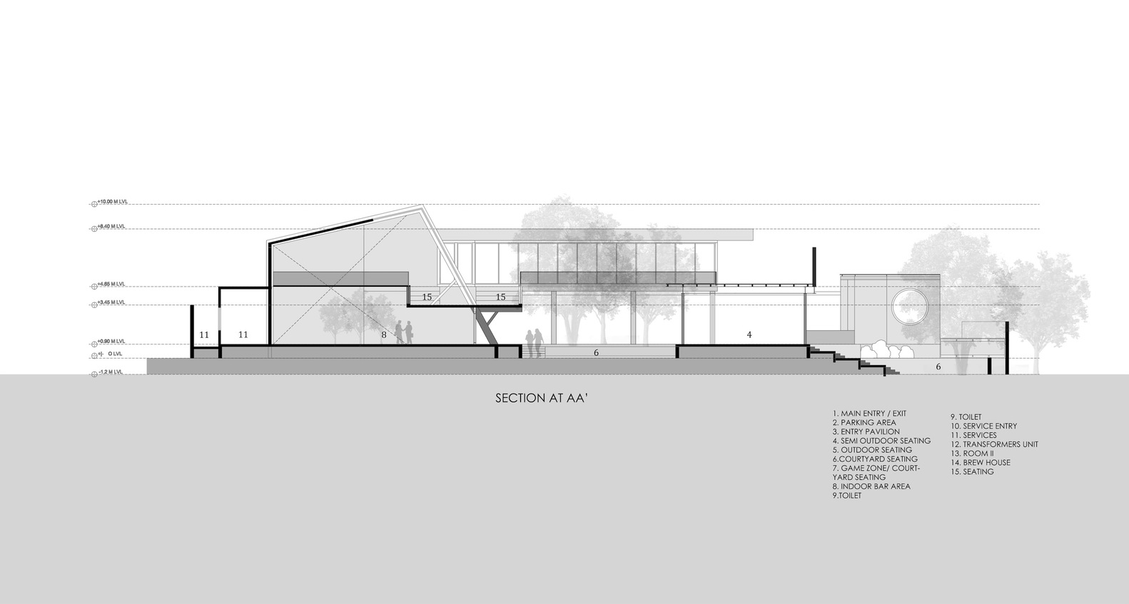 Eco-Friendly Brewery Design in Hyderabad: A Deep Dive into Zero40 ...