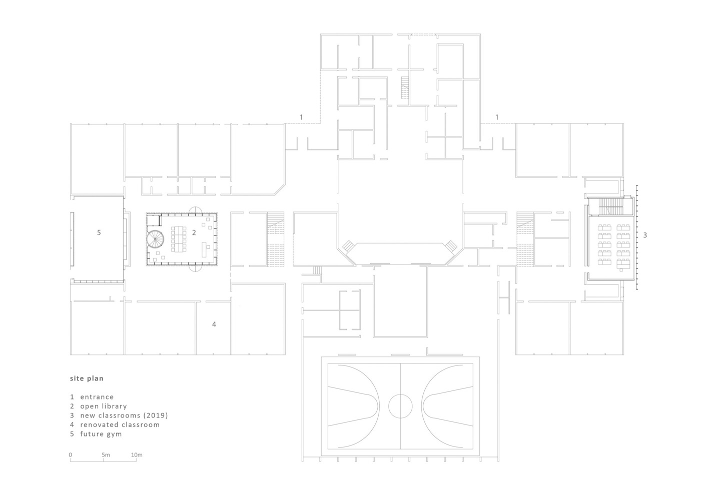 Innovative School Library Design: Transforming Learning Spaces at Vič ...