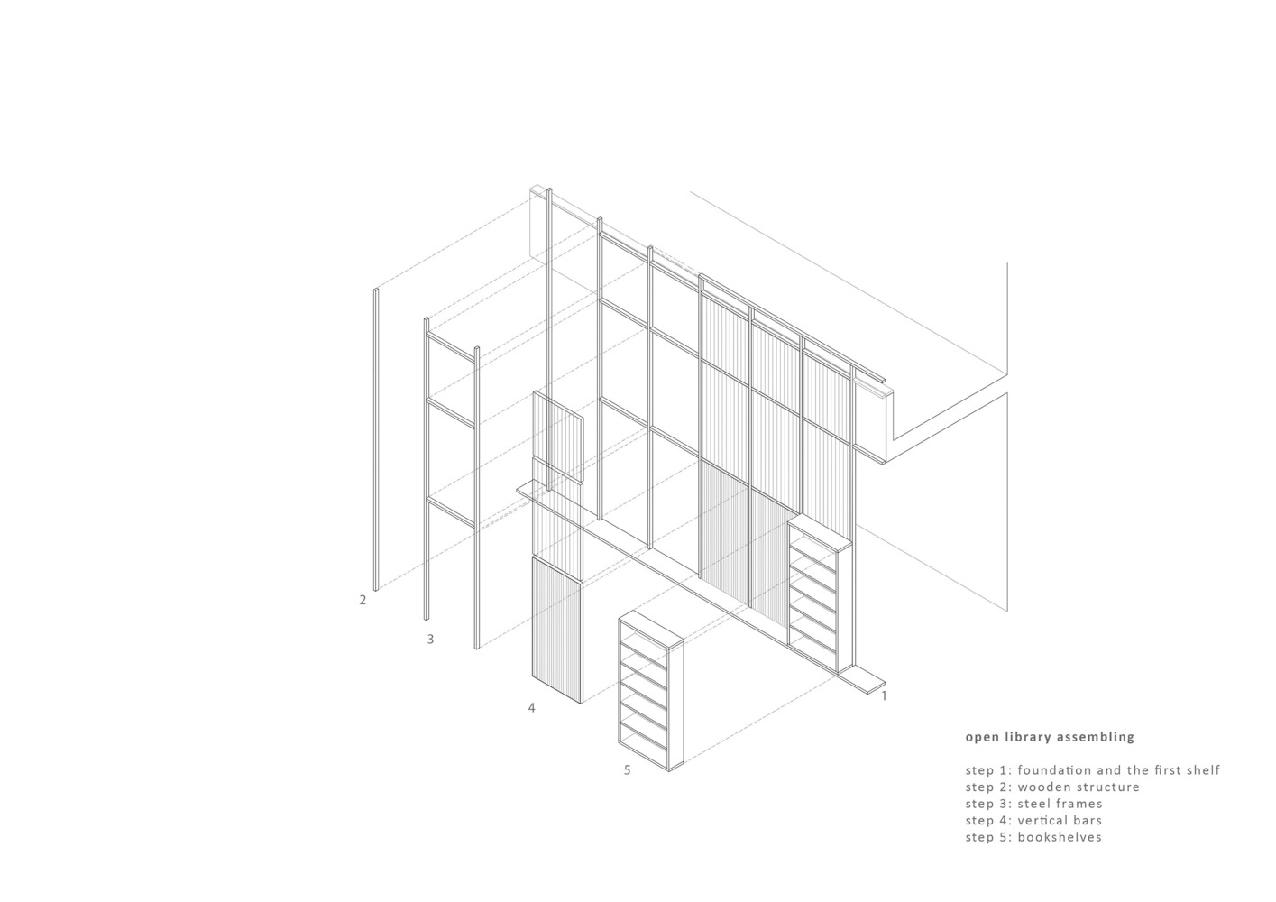 Innovative School Library Design: Transforming Learning Spaces at Vič ...