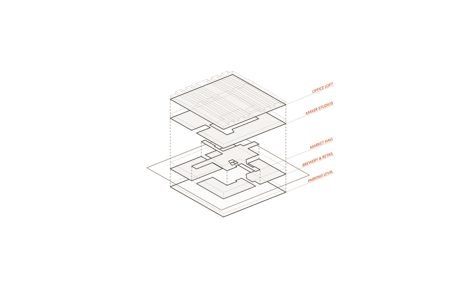 Revitalizing Heritage: Historic Adaptive Reuse in San Francisco by ...