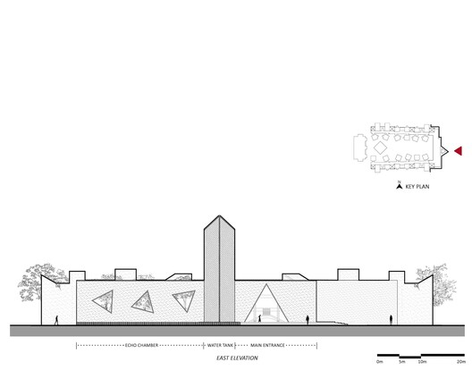 Modern Indian Educational Architecture: A Fusion of Tradition and ...