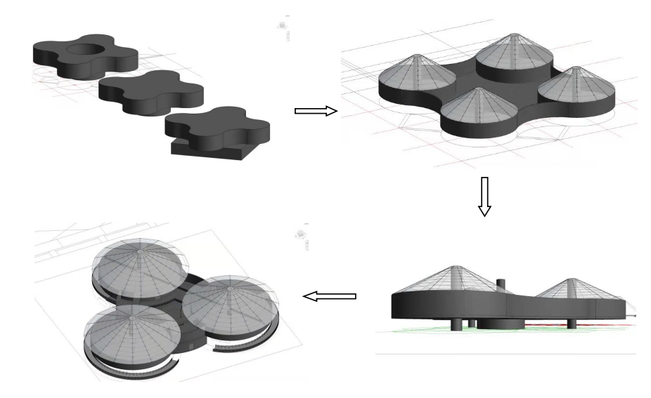 Maximization and Minimization | Architectural Design Story