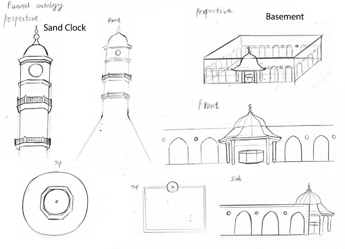 Mourning clock | Industrial Design Design Process