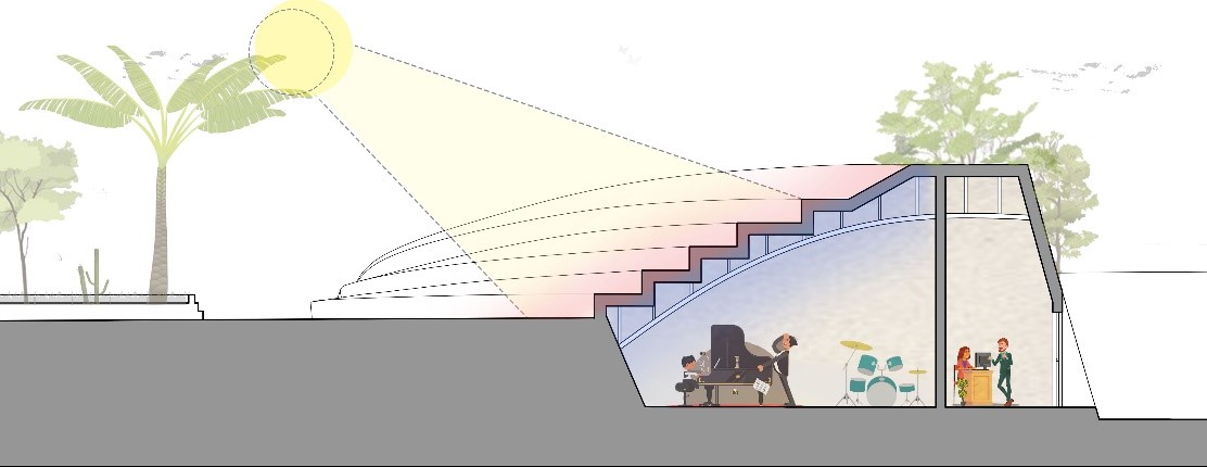 The sand lake cultural center_FAQ | Cultural Architecture Story